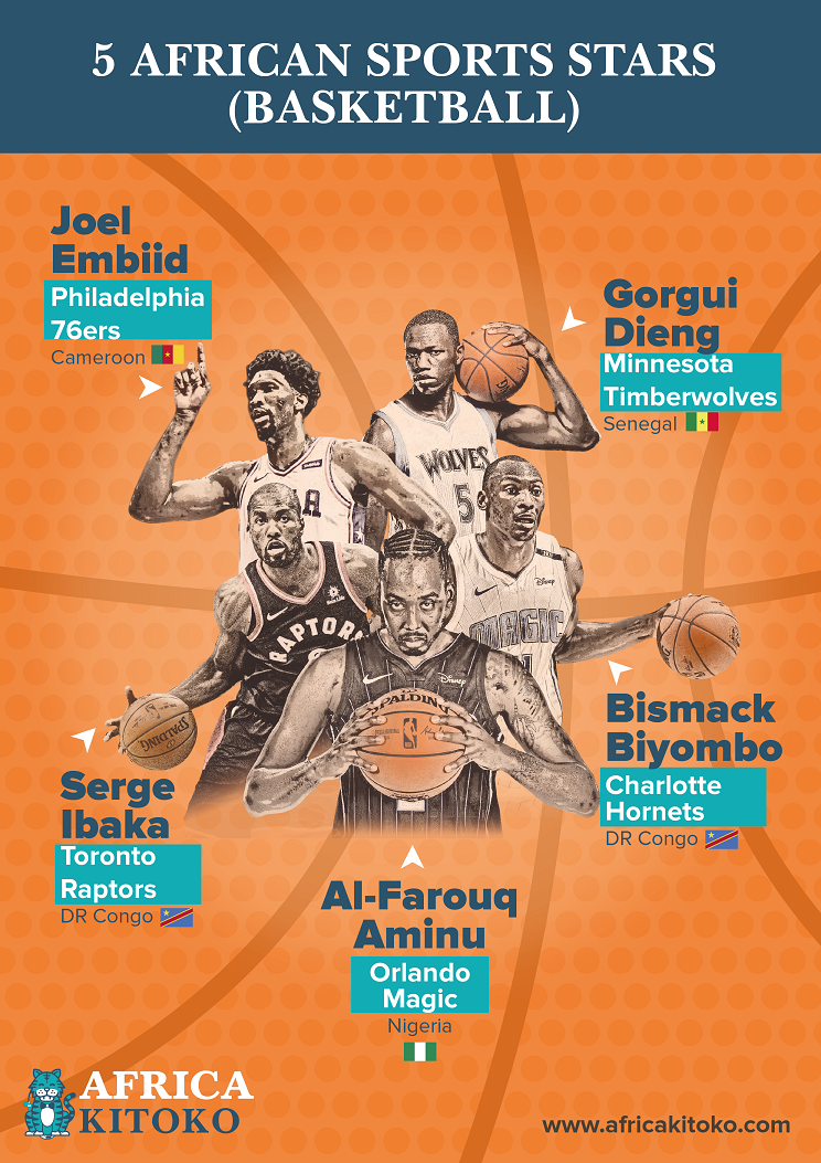 5 African sports stars ( Basketball ) – AFRICA KITOKO