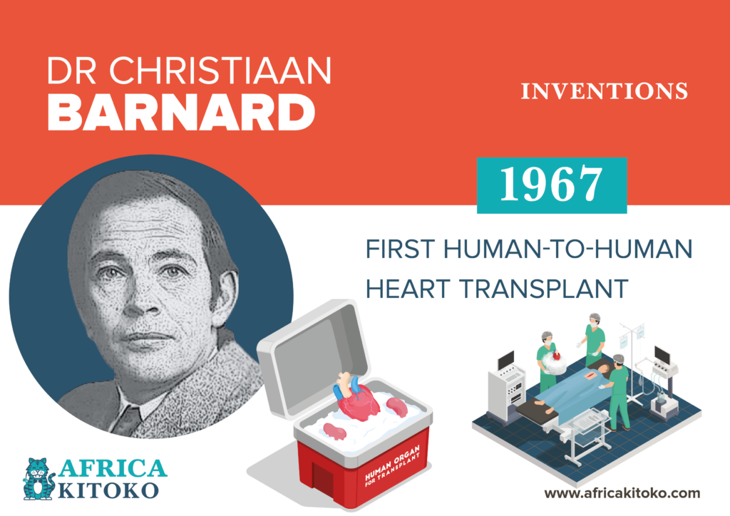 Dr Christiaan Barnard – AFRICA KITOKO