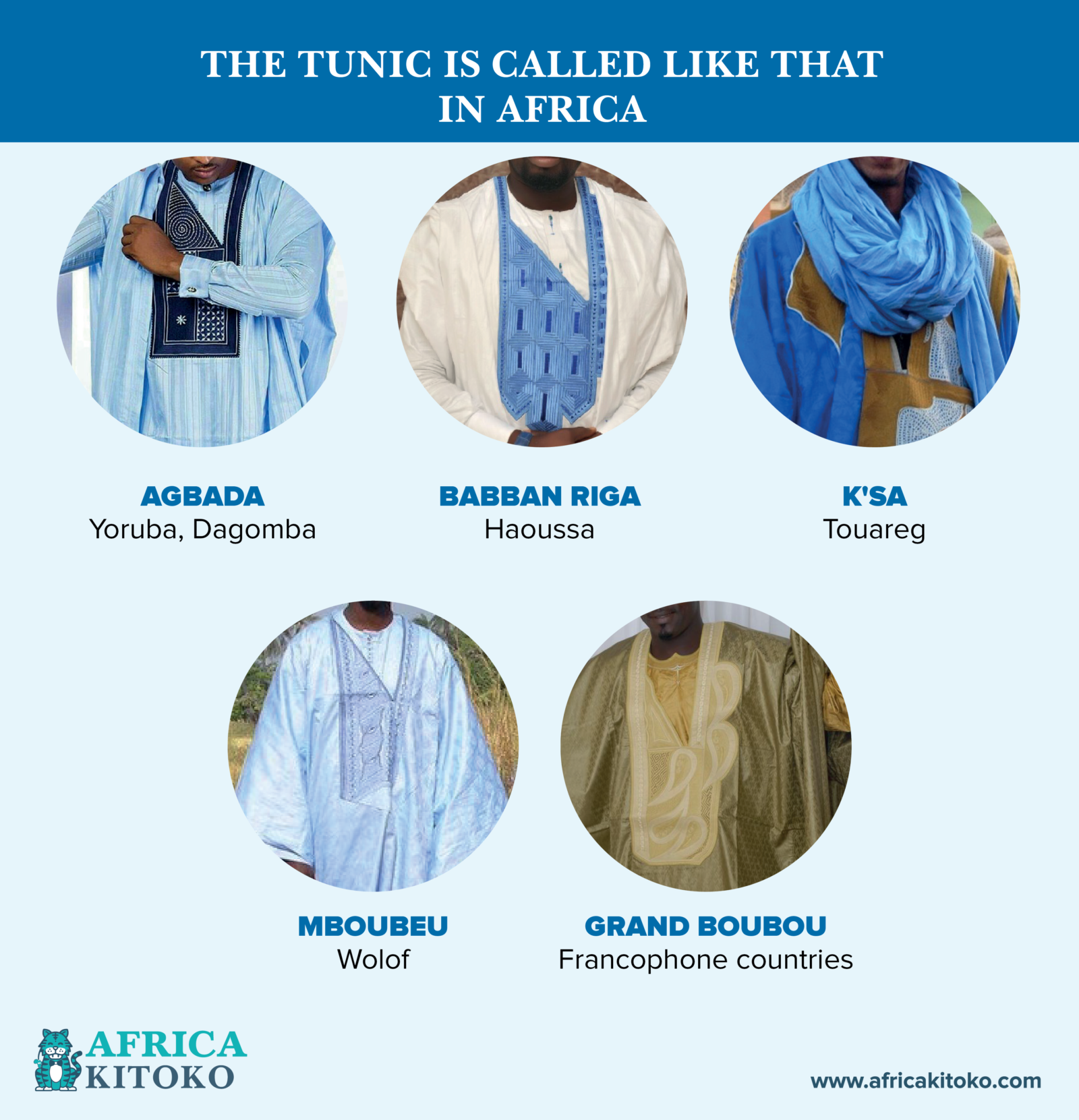The traditional African tunic, an outfit that seduces – AFRICA KITOKO